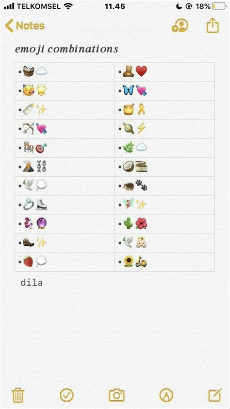 Emoji Combinations Ideas Emoji Combinations Emoji Cute Off