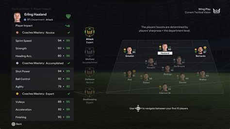 EA Sports FC 24 Manager Career Mode Everything We Know So Far