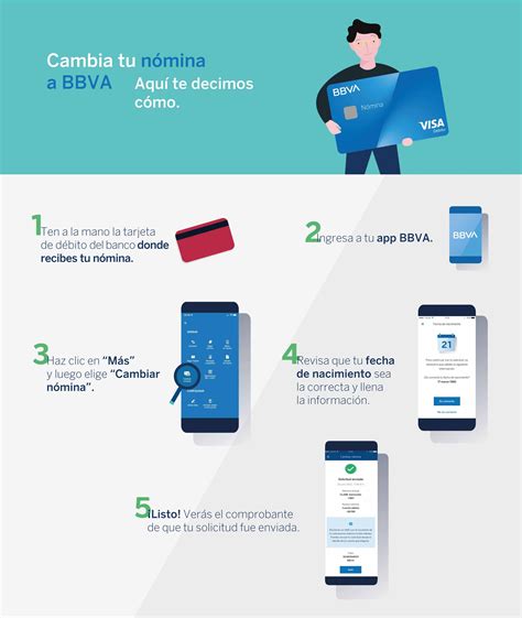 Portabilidad de nómina sin ir a sucursal BBVA México