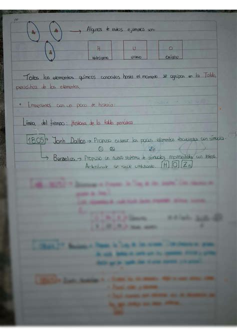 SOLUTION Los Tomos Y La Tabla Peri Dica De Los Elementos Studypool