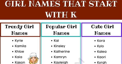 130 Girl Names That Start With K Trendy Cute Unique K Names For