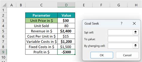 Break Even Analysis In Excel Top Methods Examples How To Do
