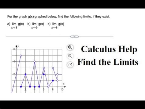Calculus Help For The Graph G X Graphed Below Find The Following