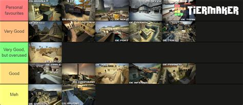 My Tier List Of Original Css Maps R Counterstrike