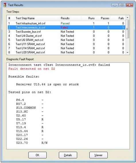 boundary scan tutorial