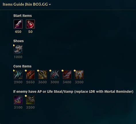 Best LoL Jhin ADC Build Runes Items And Winrate Guide