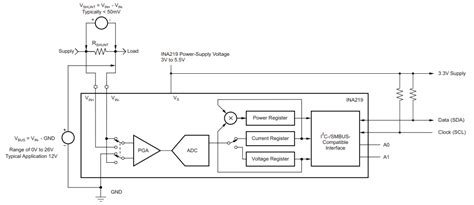 tutorial ina219 para arduino esp8266 y esp32 2024