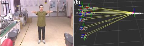 real time motion tracking of cognitive baxter robot based on differential inverse kinematics