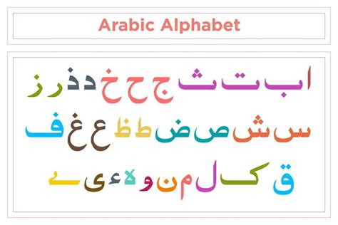 Arabic Alphabet Calligraphy Fonts Style 23507923 Vector Art At Vecteezy