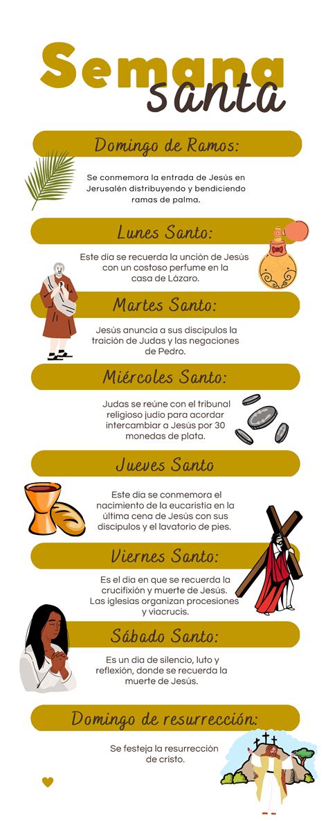 Infografía Semana Santa Ilustrado Blanco y Dorado Este día se