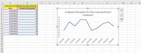 Quick Guide How To Insert Line Charts In Excel