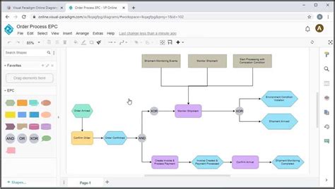 Explore The World Of Diagrams Online Enhance Communication And