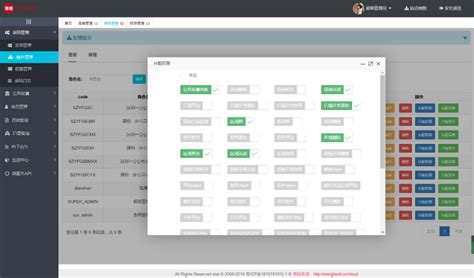 java版直播商城免 费 搭 建：电商、小程序、三级分销及免 费 搭 建，平台规划与营销策略全掌握 csdn博客