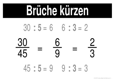 Brüche kürzen Bruchrechnen gratis Mathematik Geometrie Lernplakat
