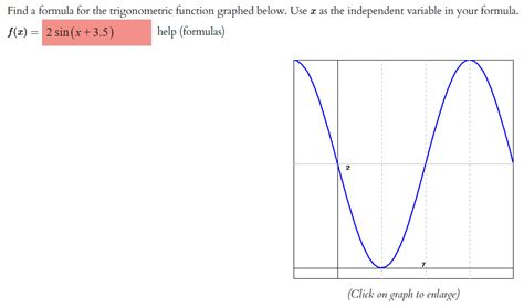 find a formula for the trigonometric function graphed