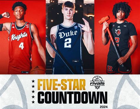 Rivals Rankings Week Final Five Star Countdown For 2024 Class