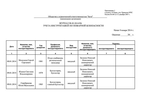 Образец заполнения противопожарного инструктажа 2022 87 фото