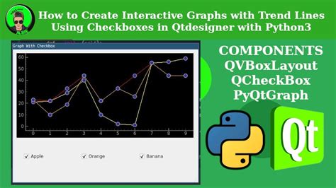 How To Create Interactive Graphs With Trend Lines Using Checkboxes