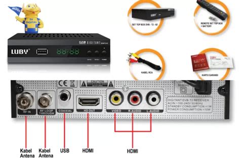 Tutorial Memasang Set Top Box Atau STB Ke TV Analog Agar Bisa Menangkap