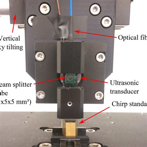 fibre coupled interferometric confocal high speed distance sensor using download scientific