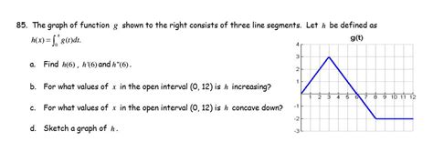 solved 85 the graph of function g shown to the right
