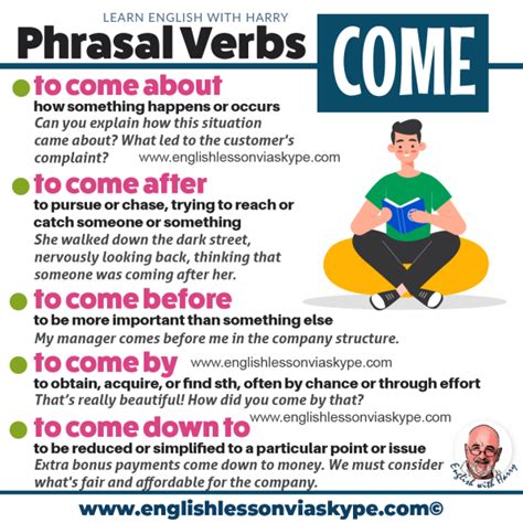 30 Phrasal Verbs With Come English Fluency Secrets