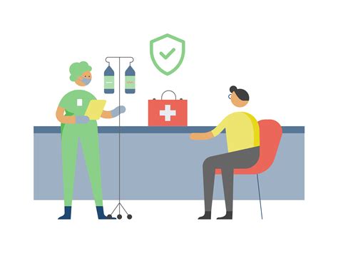 10 Prácticas Esenciales para Garantizar la Seguridad del Paciente Medesk