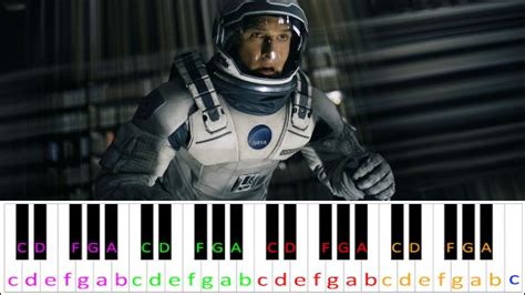 Interstellar Main Theme By Hans Zimmer Piano Letter Notes