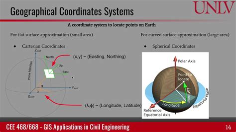 geographic coordinate systems youtube