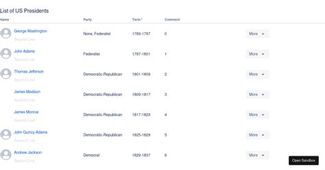 Dynamic Table With React Lazy Loading Forked Codesandbox