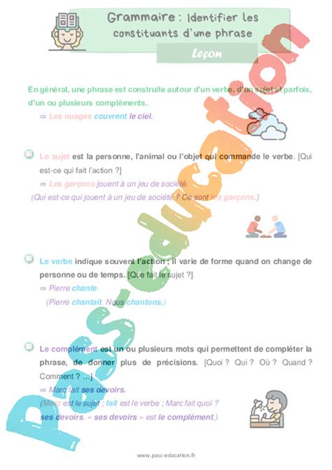 Identifier Les Constituants Dune Phrase Cours Le On De Grammaire