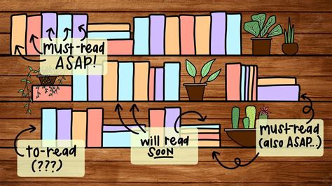 Tips For Keeping Your Tbr Under Control Bookstr