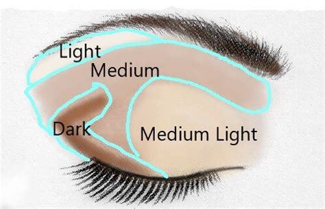 Eye Makeup For Older Deep Set Eyes Saubhaya Makeup