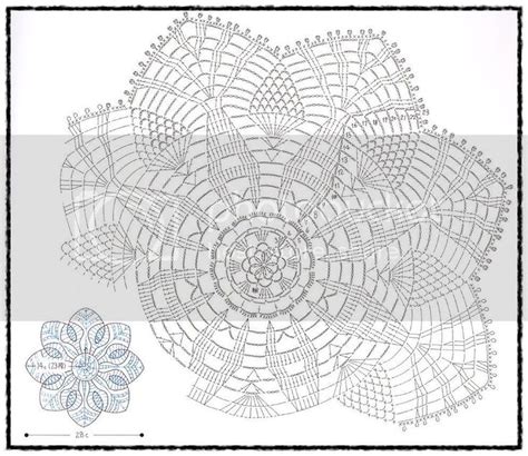 Vida Pink Meus Crochês Março 2012 Crochet patterns Crochet doily