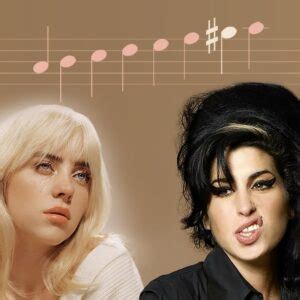 Les Modes En Musique Les 7 Modes De La Gamme Majeure