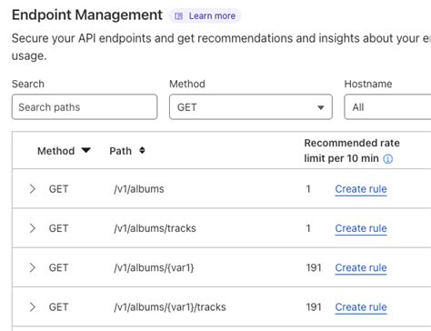 how to secure generative ai applications gixtools