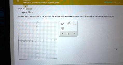 solved graphing square root function problem type graph the function f x âˆš x 2 plot