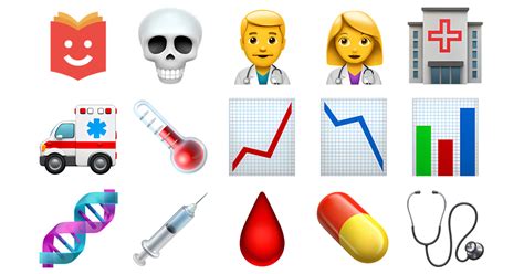 Medical Emojis Collection Copy Paste