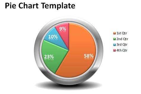 Free Creative Pie Chart Template For Powerpoint Presentations