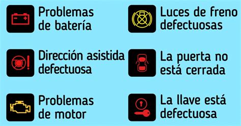 Qué significan los símbolos en el tablero de un automóvil Ideas En 5
