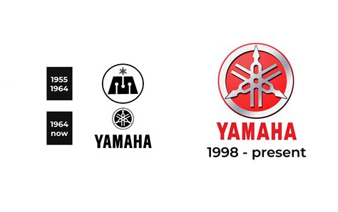 Cool Yamaha Logos