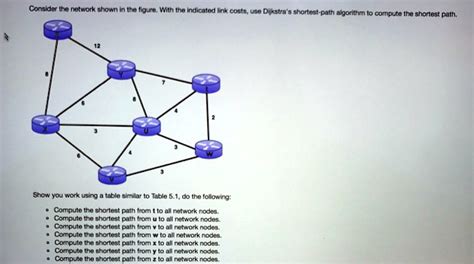 Solved Help Consider The Network Shown In The Figure With The