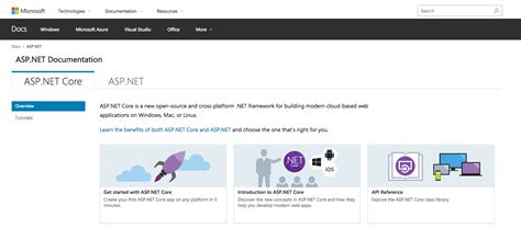 Asp Net Documentation Now On Docs Microsoft Microsoft Learn