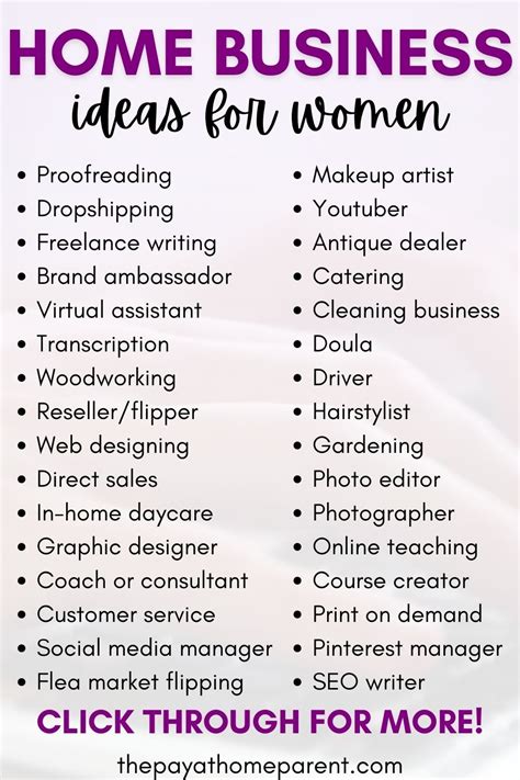150 Home Based Business Ideas For Moms In 2021 Up To 150k Yr Best