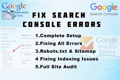 Fix Index Coverage Errors And Google Search Console By Sayemadword Fiverr