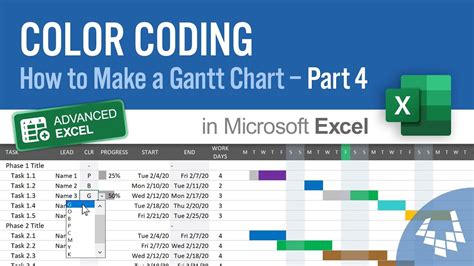 Make A Gantt Chart In Excel Part Color Coding Nbkomputer