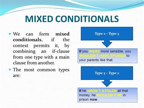 conditional sentences are sometimes confusing for learners of english as a second language what
