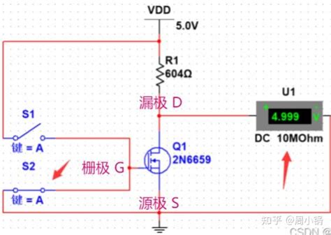 stm32 gpio口的推挽输出与开漏输出 stm32 端口 推挽 csdn博客