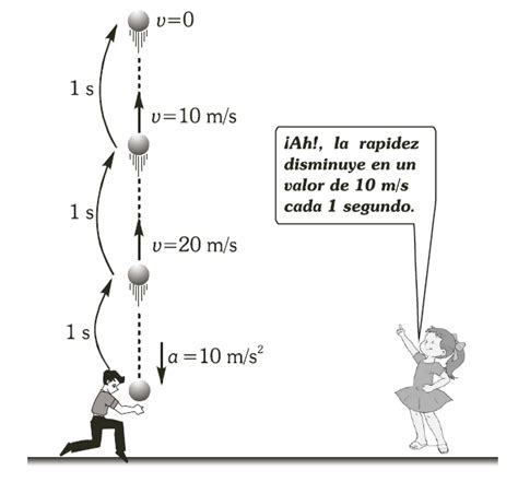 Ca Da Libre Matemath Web De A