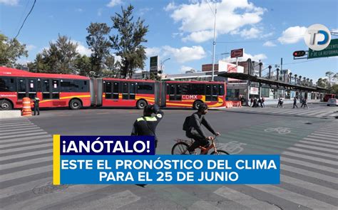 Clima en CdMx hoy 25 de junio 2022 por alcaldía Telediario México